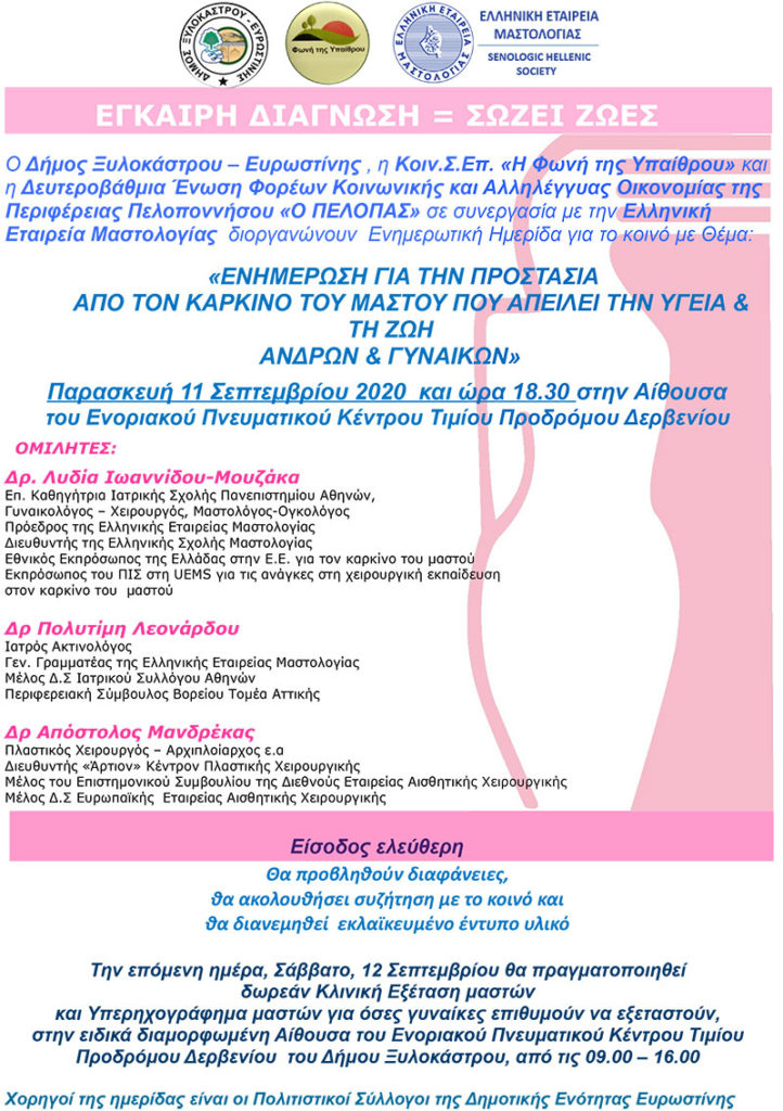 ΗΜΕΡΙΔΑ «ΕΝΗΜΕΡΩΣΗ ΓΙΑ ΤΗΝ ΠΡΟΣΤΑΣΙΑ ΑΠΟ ΤΟΝ ΚΑΡΚΙΝΟ ΤΟΥ ΜΑΣΤΟΥ ΠΟΥ ...
